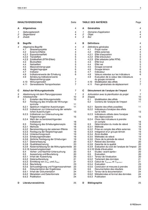 Vss Shop Mobilityplatform Vss Shop Mobilityplatform