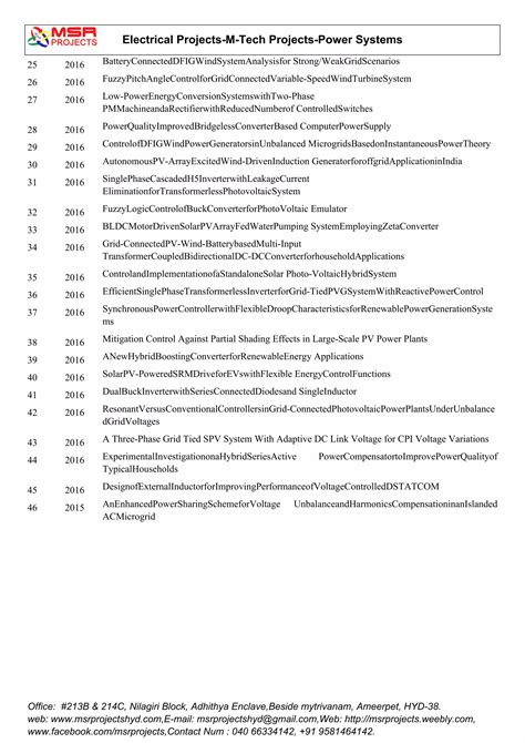 Ieee Power Systems Projects 2017 18 9581464142 Pdf Ieee Power Systems Projects 2017 18 9581464142 Pdf