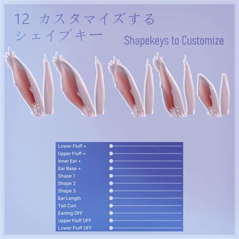 Lf Fluffy Hare Ears Tail Ripperstore Forums