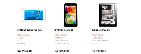 Daftar Harga Dan Spesifikasi Tablet Terbaru Ngeblog Re