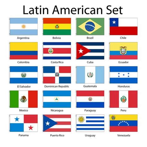 Best 25 Latin American Flags Ideas On Pinterest Spanish Speaking