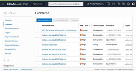 Oracle Unveils New Cloud Security Tools To Guard Against Human Error