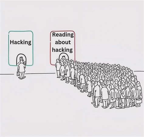 Karishma Bhardwaj On Linkedin Follow Cyberattack Ethicalhacking