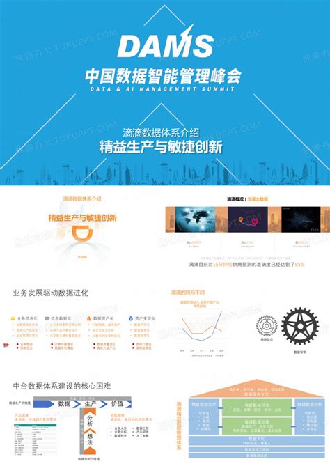 滴滴敏捷数据中台实践ppt模板下载编号qmddwamn熊猫办公