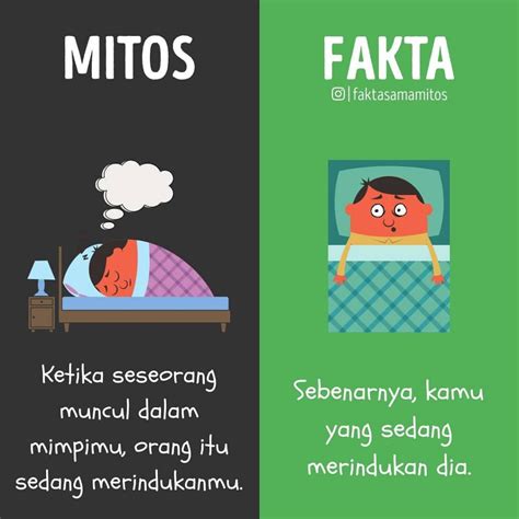 Mitos Dan Fakta Apa Yang Benar Benar Membatalkan Puasa Cikoneng