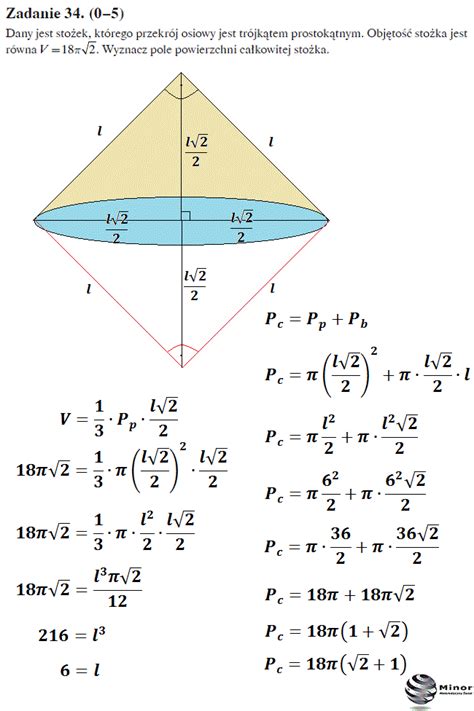 Blog matematyczny Minor Matematyka Arkusz maturalny 2015 próbny z