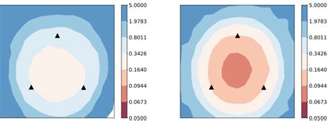 논문 리뷰 Understanding Flatness In Generative Models Its Role And Benefits