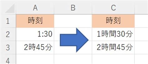Excelテクニック And Ms Office Recommended By Pc Training Excel。時間の表示を「 時間