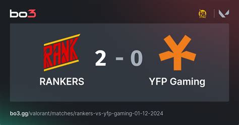 RANKERS Vs YFP Valorant Bo3 Gg