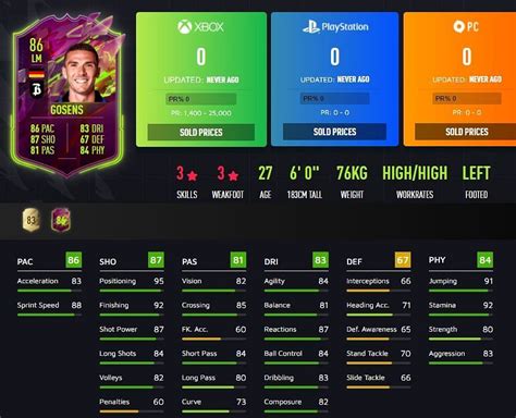 Fifa 22 Ultimate Team Sbc How To Obtain Robin Gosens Rulebreakers Card