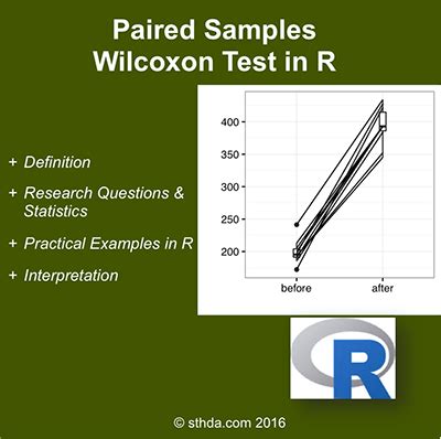 Paired Samples Wilcoxon Test In R Easy Guides Wiki STHDA