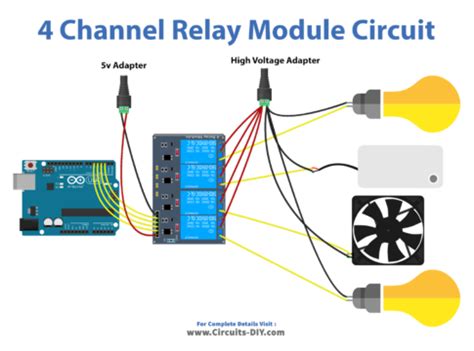 Channel V Relay Module Board Blue PCB Electronics