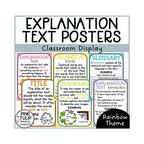 Explanation Text Posters Classroom Decor Etsy