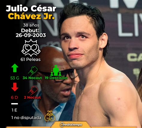 Julio César Chávez Teme Por La Vida Del Jr Que Le Vaya A Dar Un