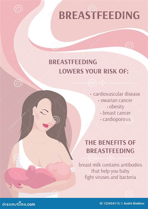 The Benefits Of Breastfeeding World Breastfeeding Week Infographics Vector Illustration On