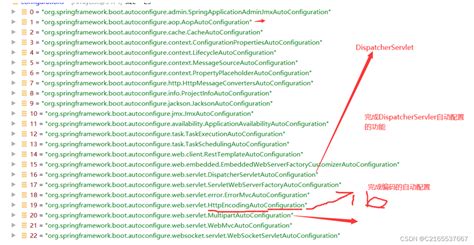 String Bootstringboot Csdn博客 String Bootstringboot Csdn博客