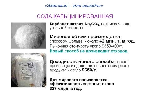 Виды соды Telegraph