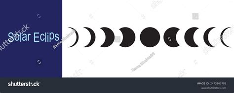 Solar Eclipse Stages Diagram Showing Vector Stock Vector Royalty Free