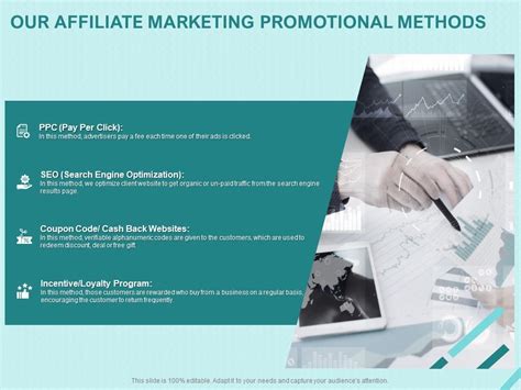 Our Affiliate Marketing Promotional Methods Ppt Powerpoint Presentation