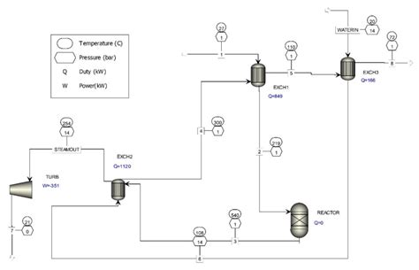 Formaldehyde Free Mobile Homes
