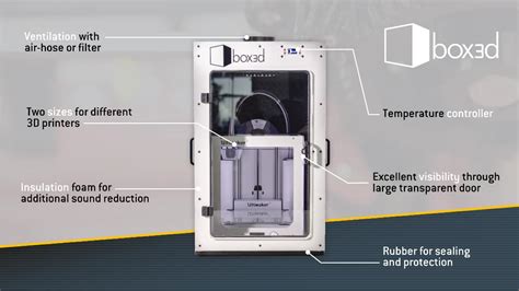 Box 3d Features Box 3d Specification Box3d