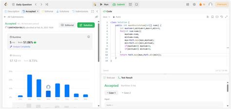 leetcode codingjourney dsa kadane problemsolving santhosh raj s