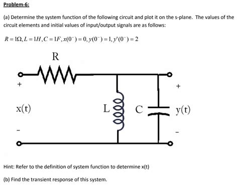 Solved Problem 6 A Determine The System Function Of The Chegg Com