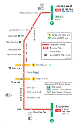 505 Bus Schedule Brampton Wegadgets Net