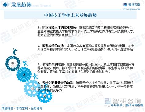 2023年中国技工学校产业全景速览：下游市场人才需求旺，未来发展潜力巨大 图 智研咨询
