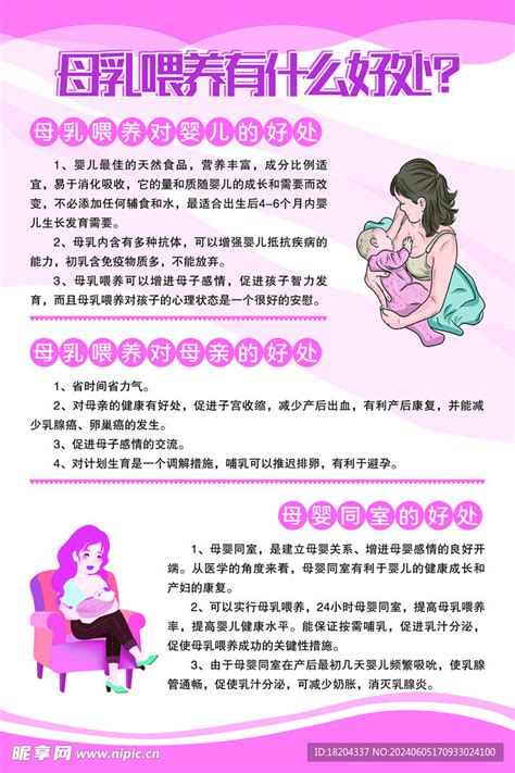 母婴室 母乳喂养有什么好处设计图 海报设计 广告设计 设计图库 昵图网