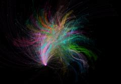 Project Graphrag Microsoft Research