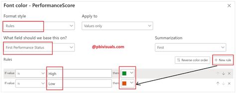 power bi exercise create a conditional formatting rule learn bi