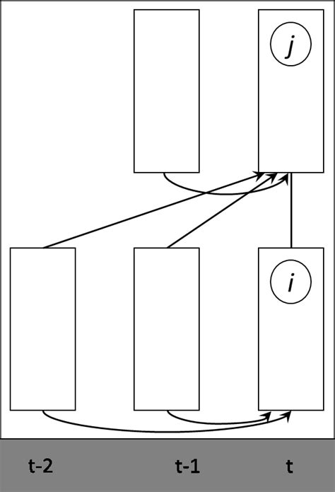 2 Feature Extractor Architecture R 1 2 R 2 1 Download