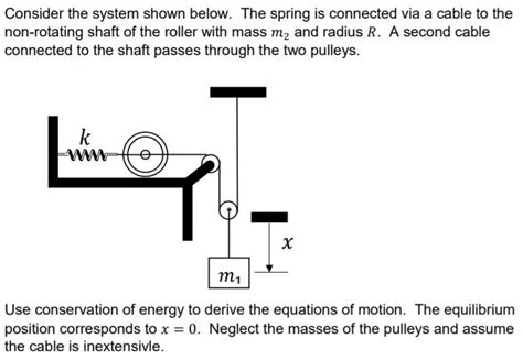 solved consider the system shown below the spring is