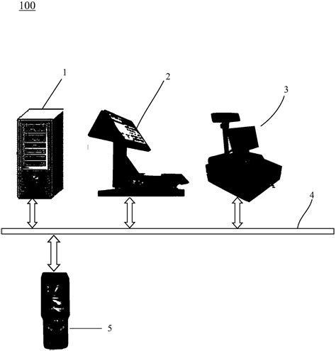 Commodity Management System And Commodity Management Method Eureka Patsnap