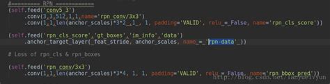 Faster Rcnn 原理解析网络lanyuelvyun的博客 Csdn博客