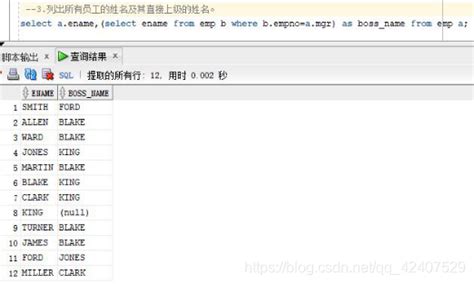 Oracle练习题 Emp表列出所有员工的姓名及其直接上级的姓名 Csdn博客