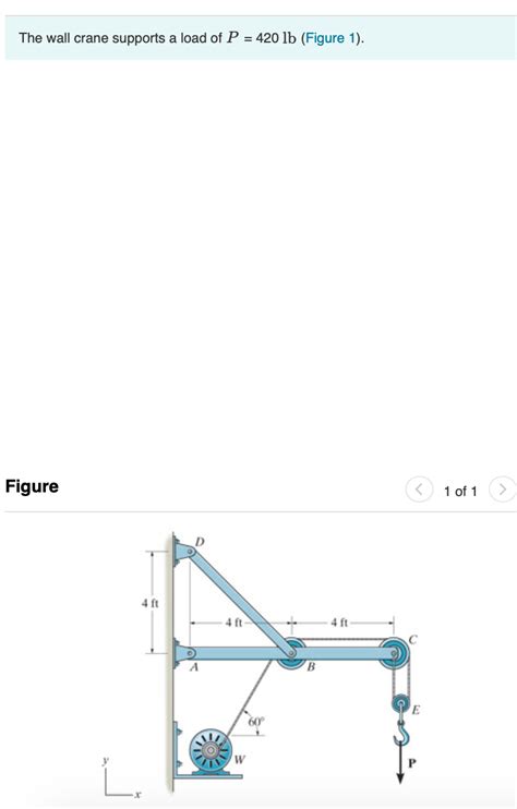 solved determine the horizontal component of reaction at