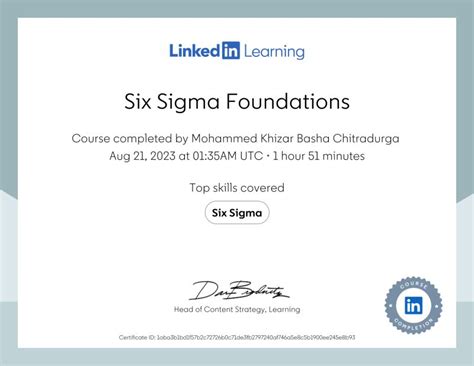 Mohammed Khizar Basha Chitradurga On Linkedin Certificate Of Completion