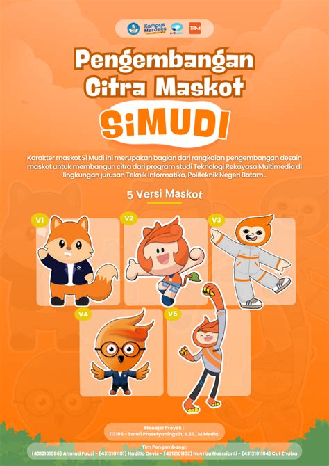 Pengembangan Citra Maskot Si Mudi