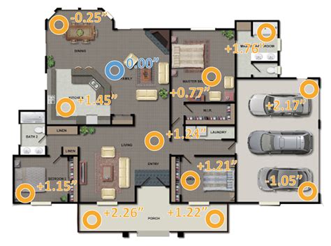 2 Elevation Plot And Template Completion — Noble Property Inspections