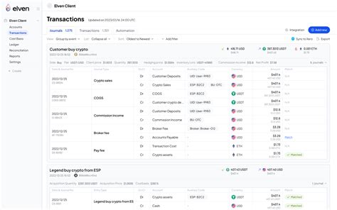 Elven Professional Financial Management Software