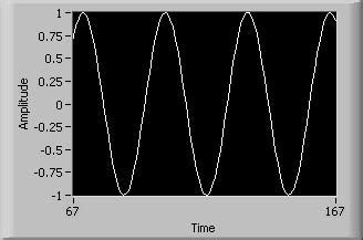 Waveform Chart Open Textbooks For Hong Kong
