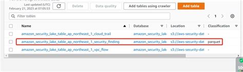 基于 Amazon Security Lake 打造统一日志分析平台 方案设计与实践 亚马逊AWS官方博客