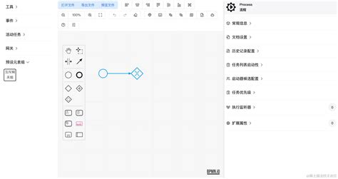 Bpmn Js 交流群附属资料文档及开源库霖呆呆的 Bpmn Js 交流群整合的讨论资料。目前已收纳中文文档、开源编 掘金