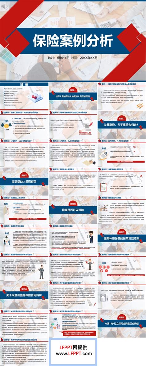 保险案例分析销售培训课件ppt模板下载 Lfppt