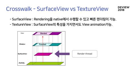 Webappframework Xwhale 개발기 Pdf