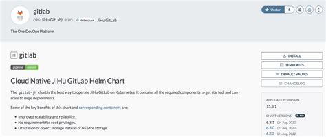 Gitlab Helm Chart Gitlab Gitlab
