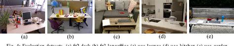 Closing The Loop Graph Networks To Unify Semantic Objects And Visual