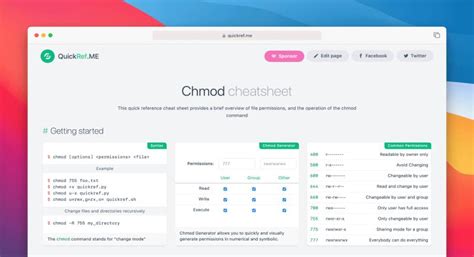 Kanishk Vijaywargiya Linkedin‘de Chmod Command Cheat Sheet And Quick